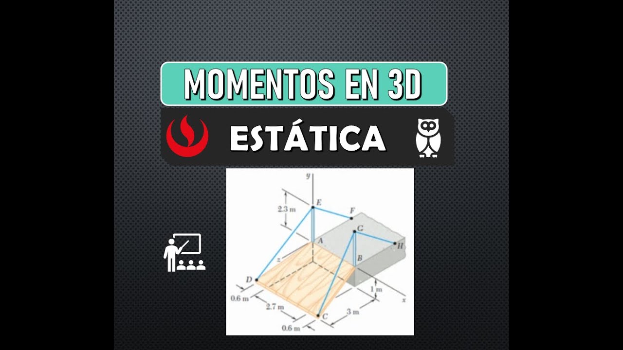 5_MOMENTO EN 3D - YouTube