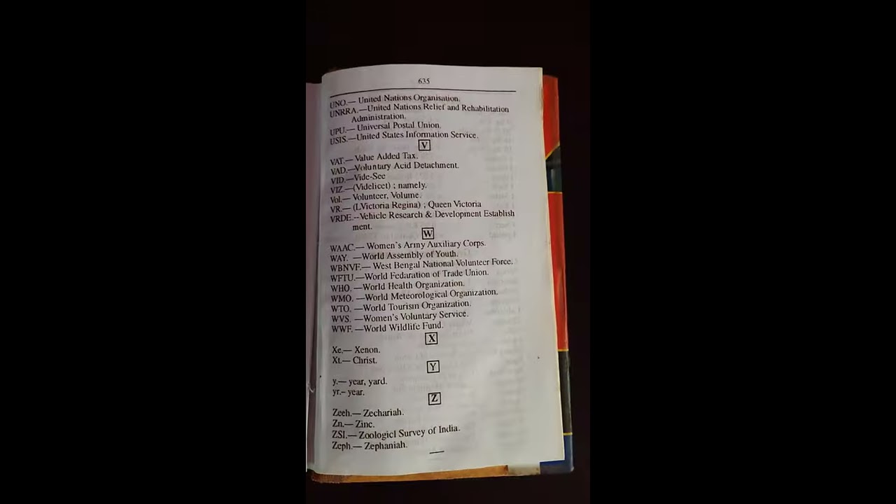 Abbreviations Dictionary Words A To Z In ENGLISH By It s Sci Comm Abbreviations Dictionary Words A To Z In ENGLISH By It s Sci Comm