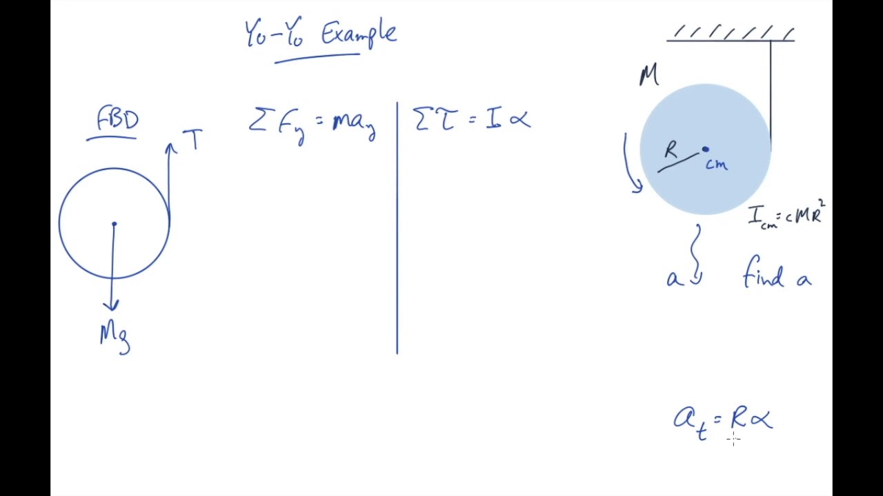 TAP 10: Rotational Dynamics - Example - YouTube