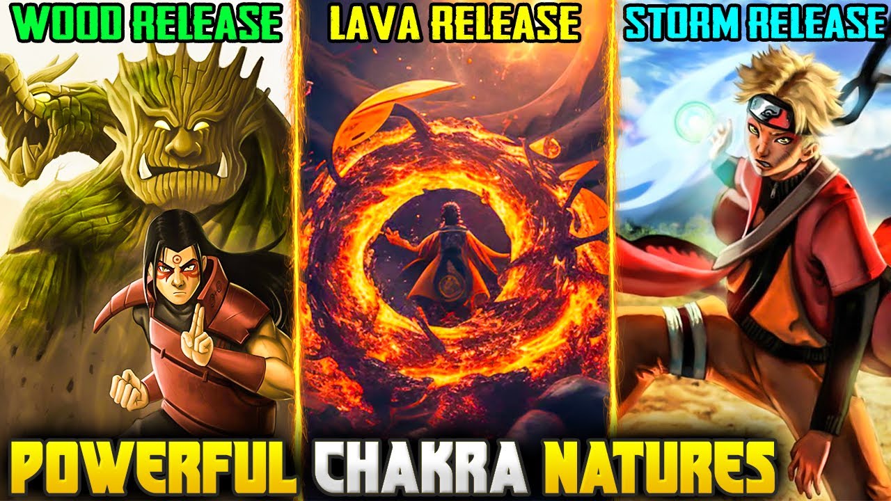 Far More Deadliest & Most Powerful Chakra Transformations & Chakra ...