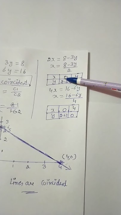 how to find lines are coincident - YouTube