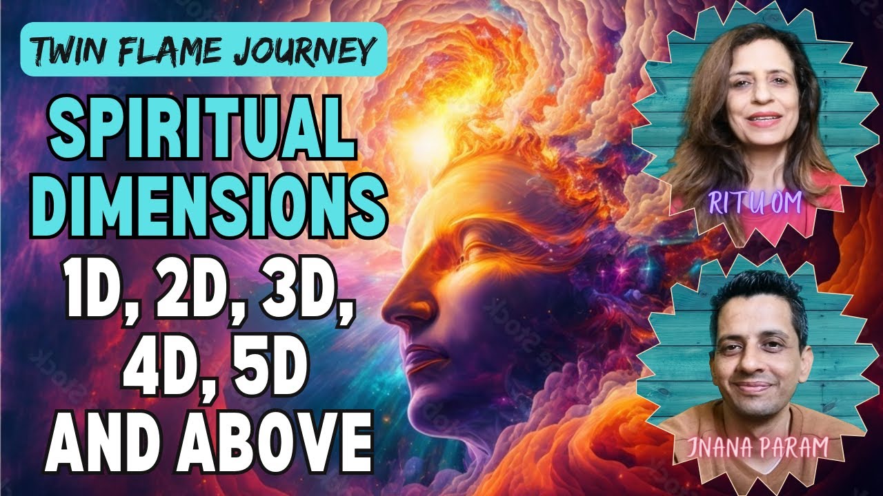 TF-236 What exactly are 3d and 5d? | English - YouTube