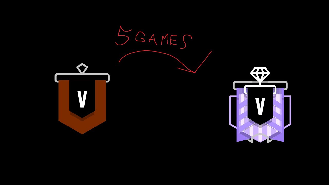GO FROM COPPER V TO DIAMOND V IN 5 GAMES USING THIS ONE EASY STRAT IN ...