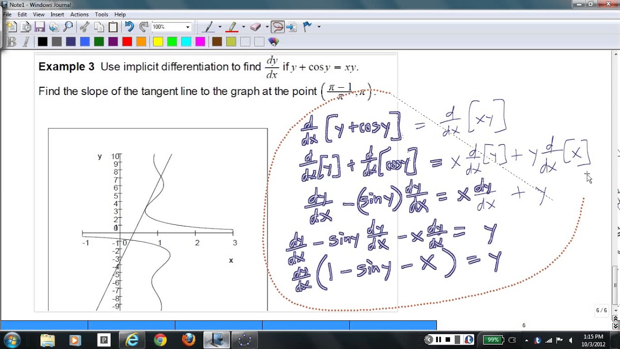 Find The Slope Of The Tangent Line At A Point Using Implicit find-the-slope-of-the-tangent-line-at-a-point-using-implicit