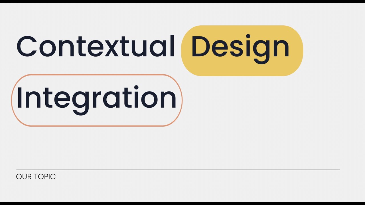 Contextual Curiosity - Ep. #5: The Power of Contextual Design ...