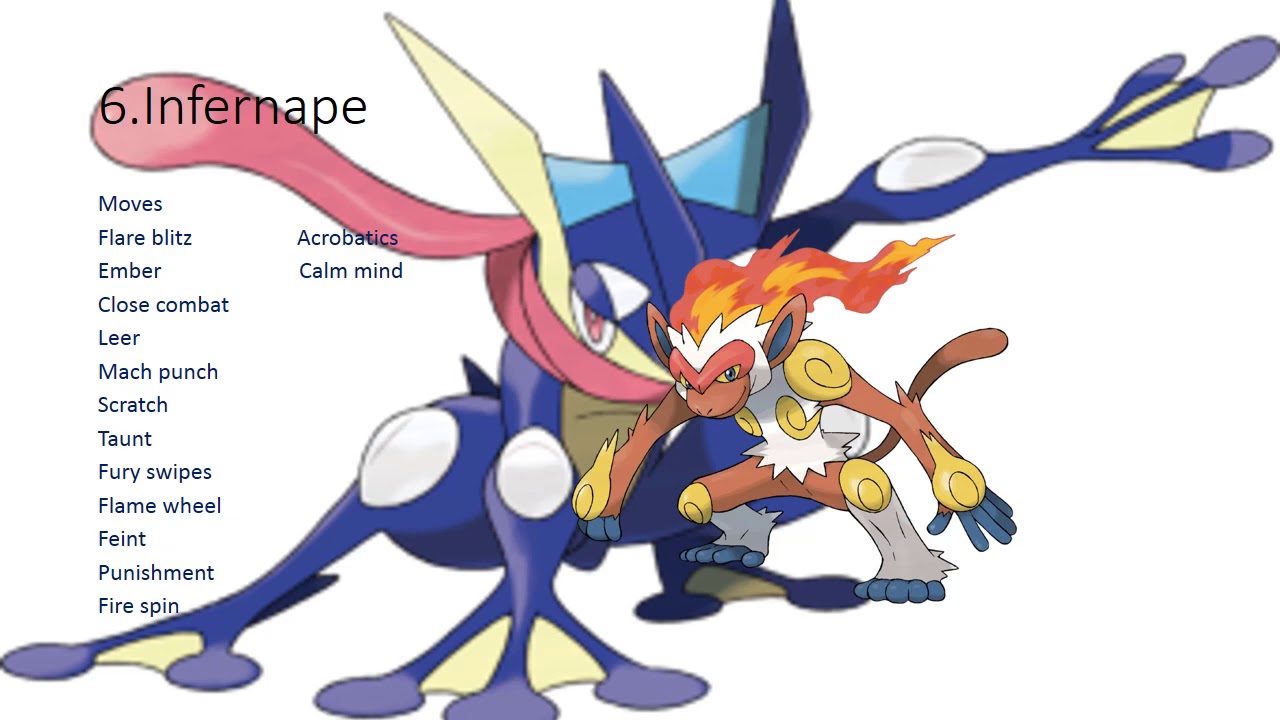 Top 10 best fire type pokemon - YouTube