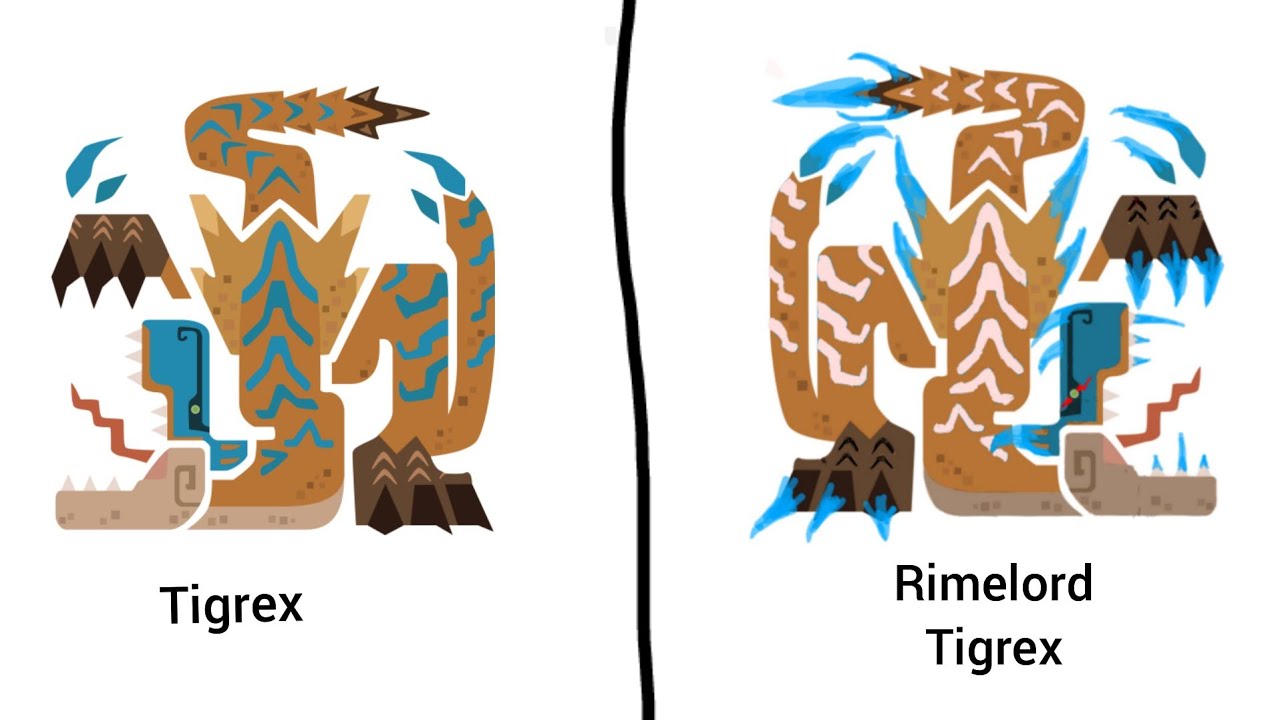 What If There Was A Tigrex Variant In Monster Hunter World Iceborne ...