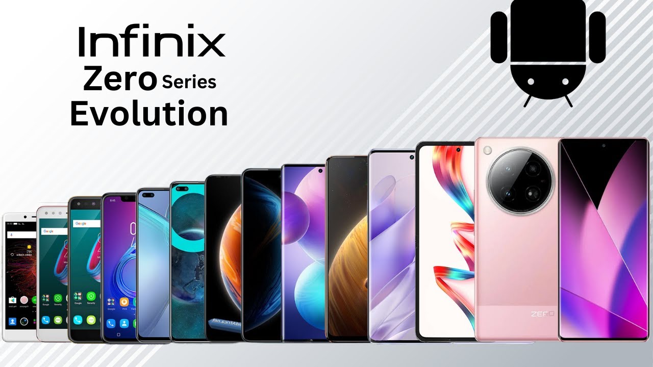 Evolution of Infinix Zero Series - YouTube