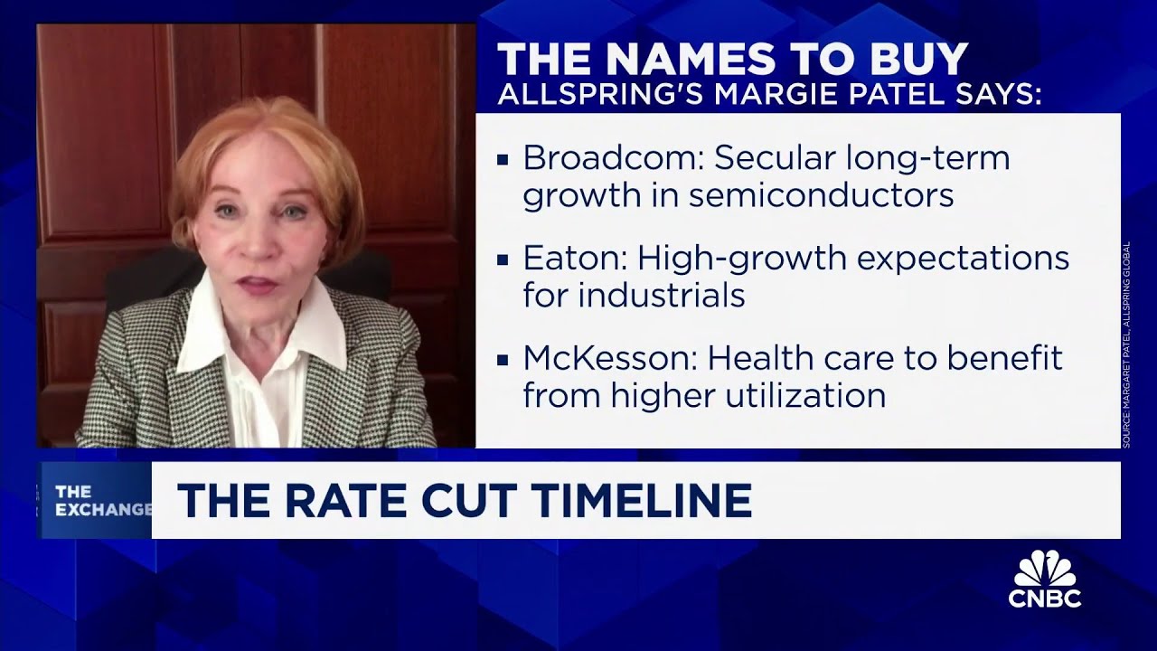 2024 may once again suprise investors with double-digit returns ...