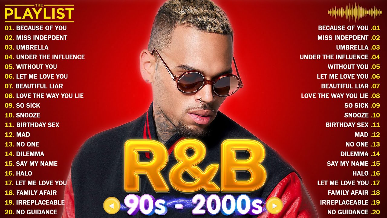 RnB MIX 💫💫💫 RnB MIX 90s 2000s - Neyo, Alicia Keys, Chris brown, Rihanna ...