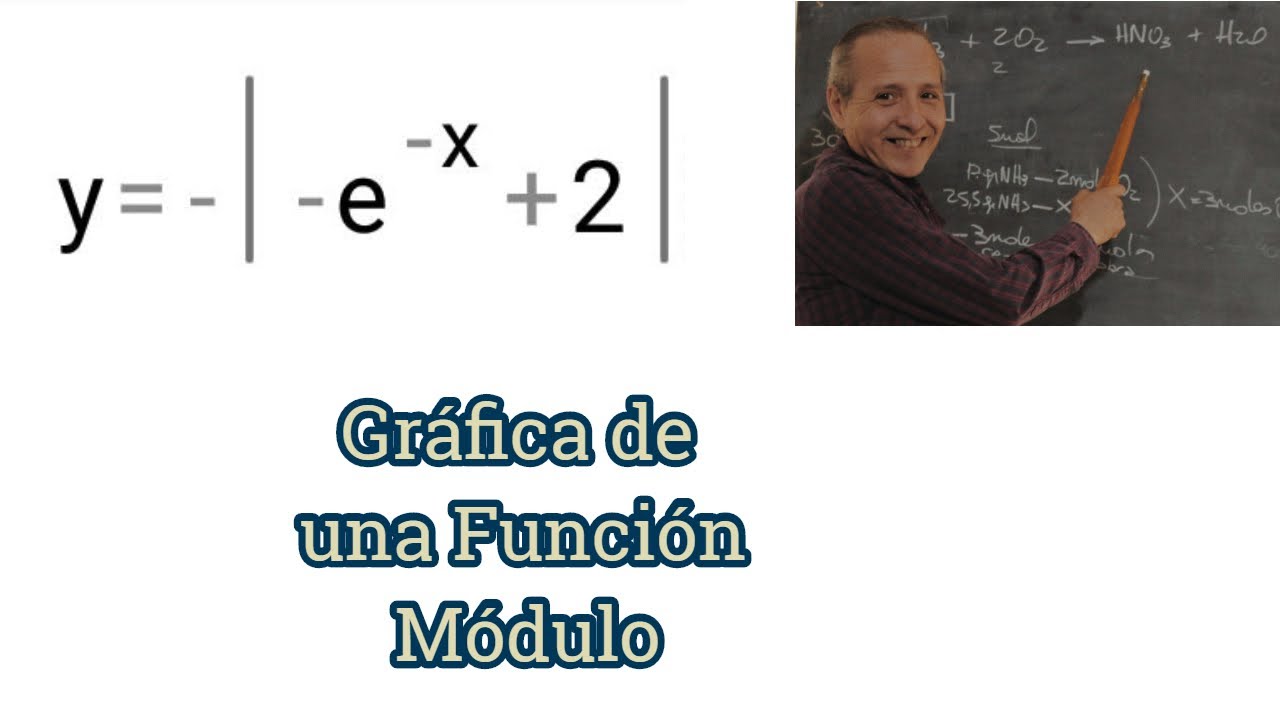 Grafica de una Función Modulo - YouTube
