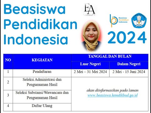 Beasiswa Pendidikan Indonesia (BPI) 2024 - YouTube