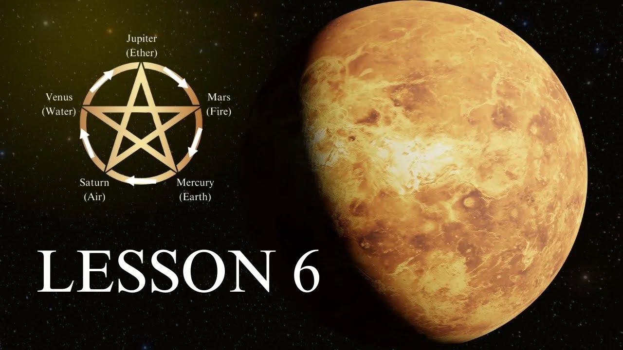 🌟Lesson 6: Neecha Banga - Raja Yoga | Cancelation of Debilitated ...