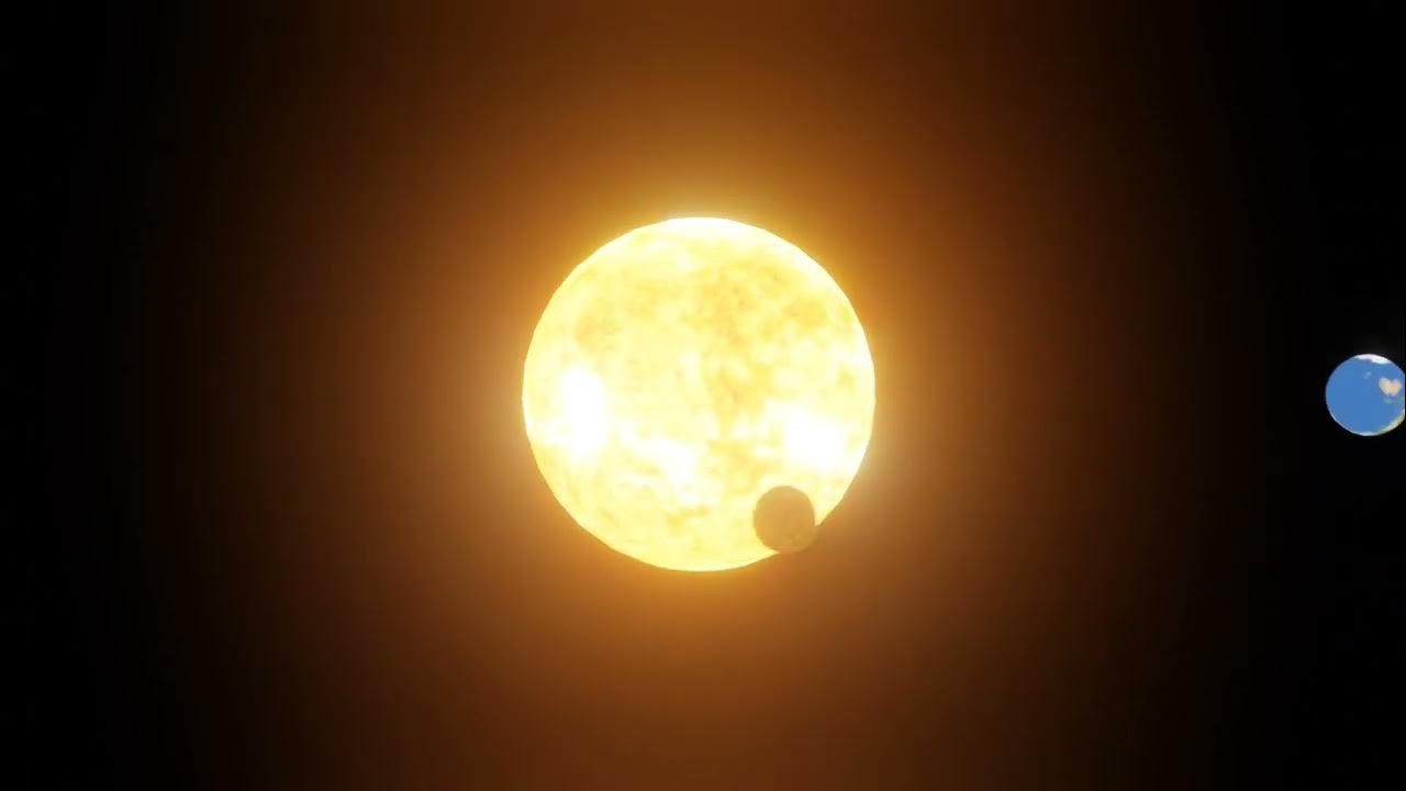 3D Solar system Animation - YouTube