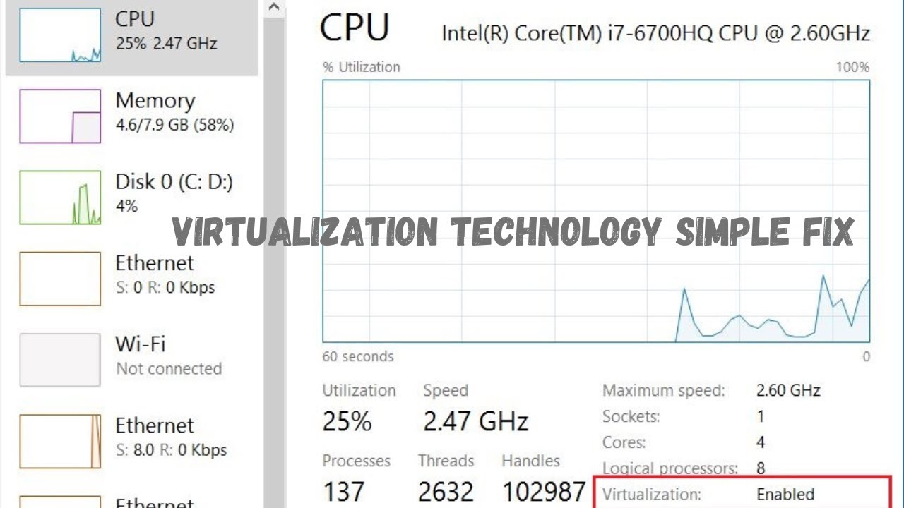 How to Enable Virtualization On Windows 10/11 | Enable (VT-x) in Bios ...