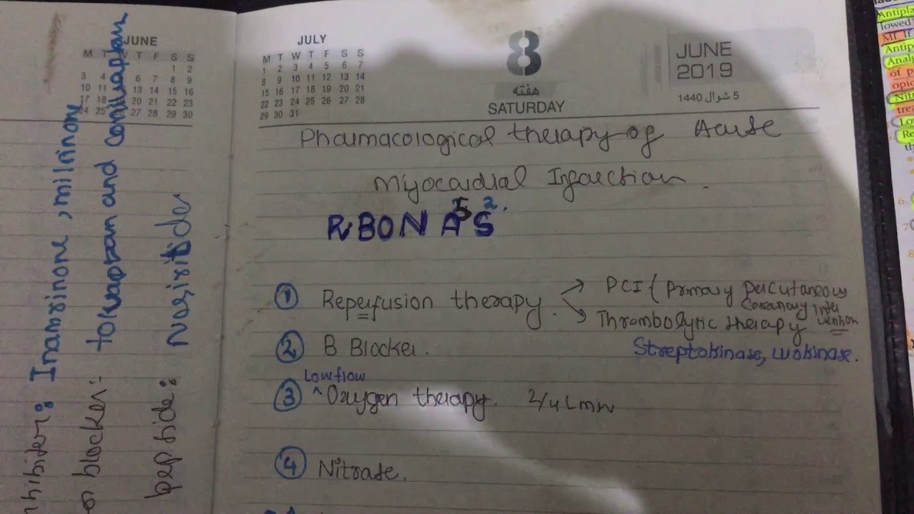 pharmacological therapy for myocardial infarction mnemonic in 2 min ...