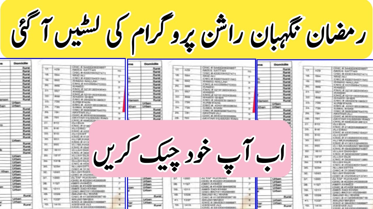 Lists of Ramadan Nighban Ration Program have been released | Ramzan ...