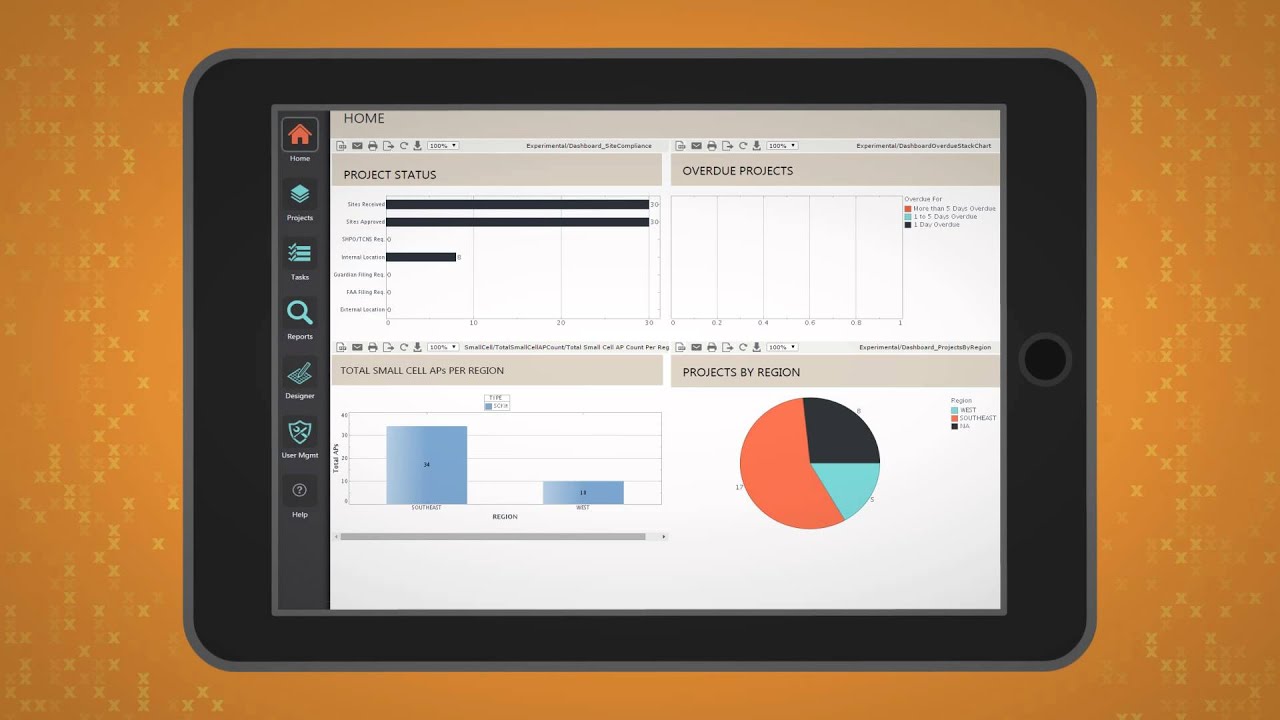 Amdocs Limited - YouTube