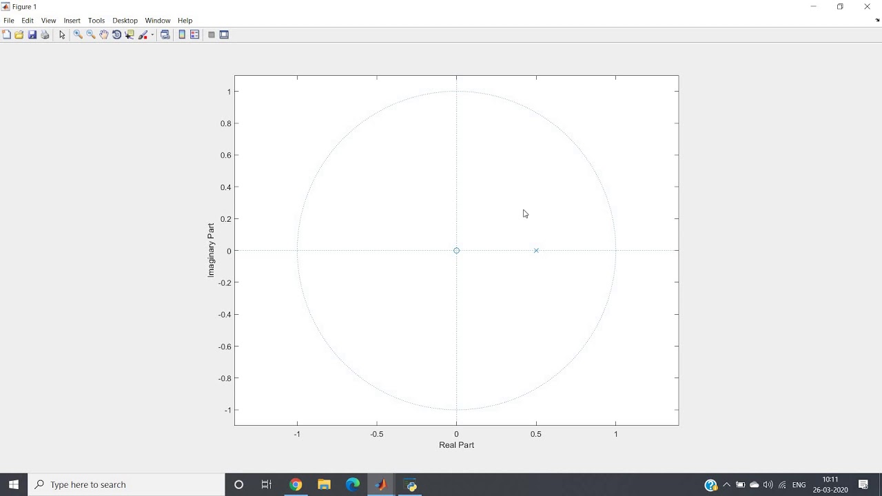 Low pass filter to High pass filter | DSP | MATLAB - YouTube