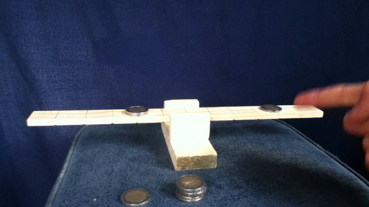 Hebelgesetz und Hebelwirkung - Physik einfach erklärt - YouTube