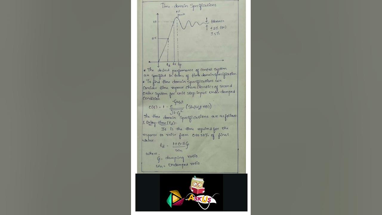 Time Domain Specifications in Control Systems - YouTube