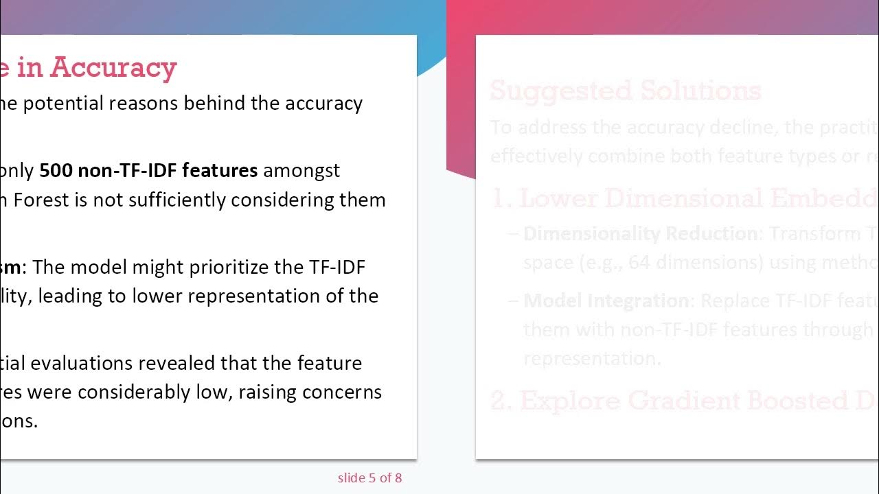 Improving Random Forest Accuracy with TF-IDF Features - YouTube