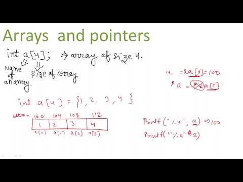 MCS-021(Data and File Structure)Block 1 ||UNIT 2 Arrays || Part 1 - YouTube