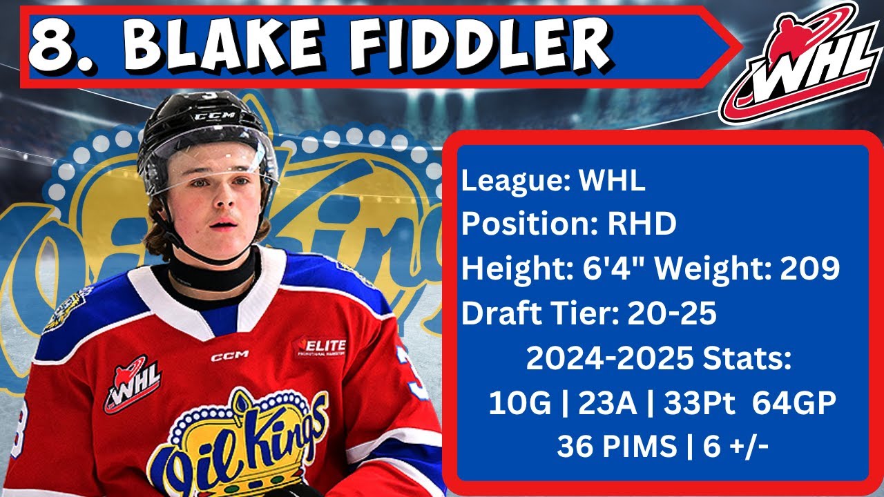 Blake Fiddler - Edmonton Oil Kings | 2025 NHL Draft Ranking | WHL Top ...