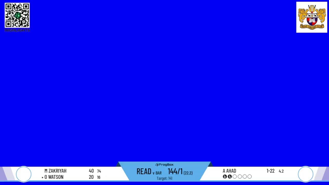 Read CC 2nd XI v Barrowford CC 1st XI - YouTube