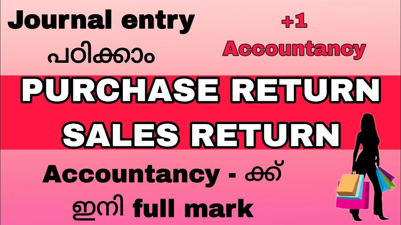 Purchase Return and Sales Return Entry പഠിക്കാം | Accounting Master ...