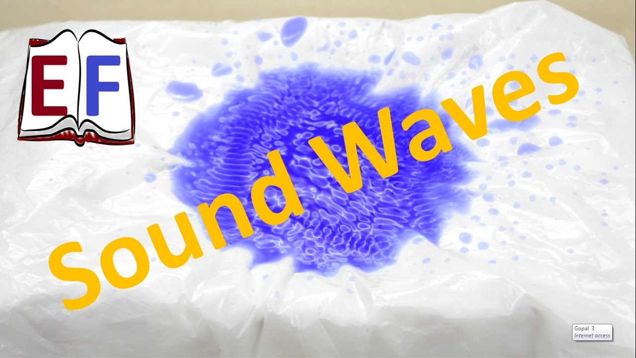 How to visualize sound as Longitudinal waves - YouTube