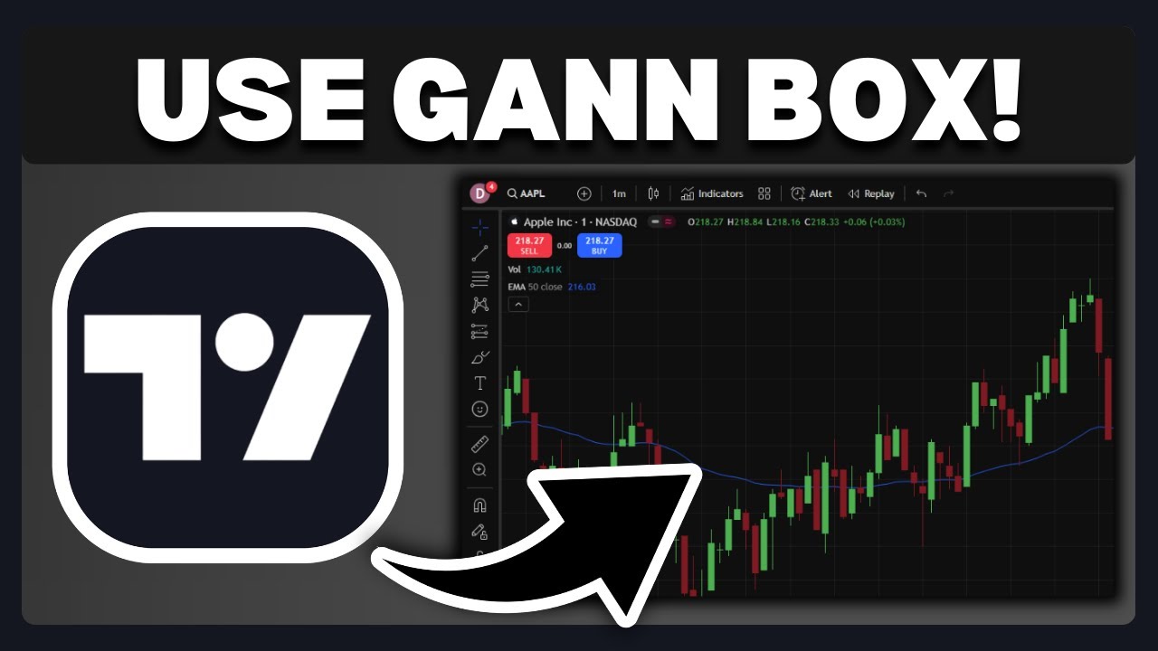How To Use Gann Box In TradingView - Full Guide - YouTube