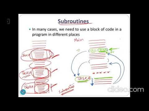 ES Section 1/2 Lec15/12 - YouTube