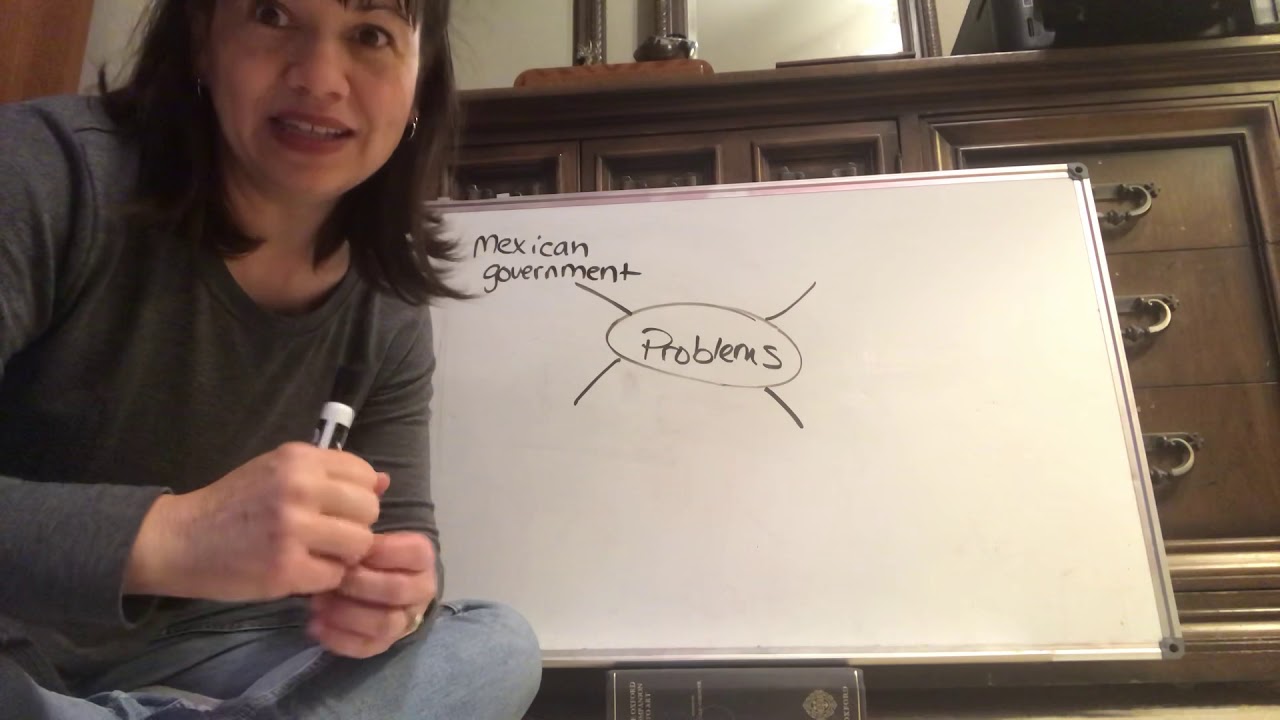 Class notes on “The Republic of Texas” - YouTube
