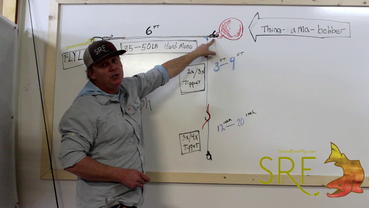 Vertical Nymph Rig Fly Fishing Tutorial ( Nymph Fishing ) - YouTube