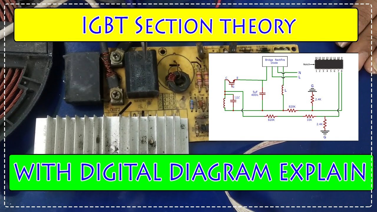 IGBT Section Theory || Digital Diagram || Raj Induction || - YouTube