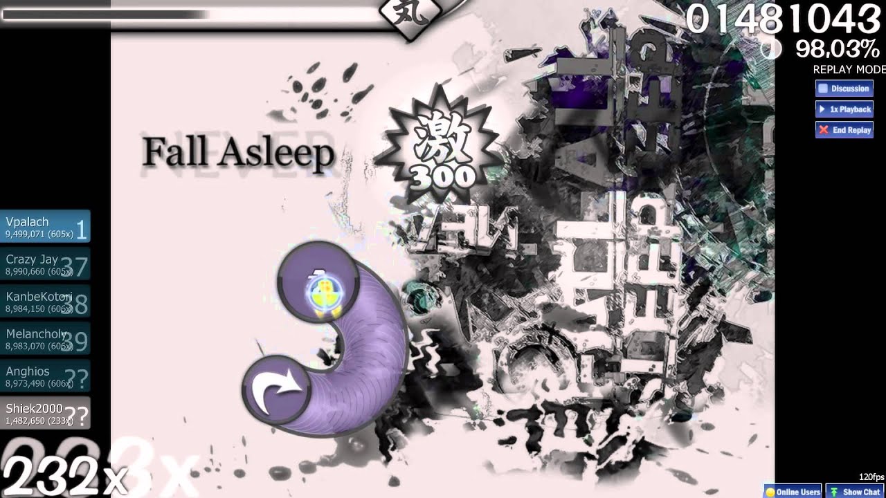 Osu: Evil Activities & DJ Panic ft MC Alee - Never Fall Asleep - YouTube