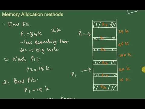 Non contiguous memory allocation - YouTube