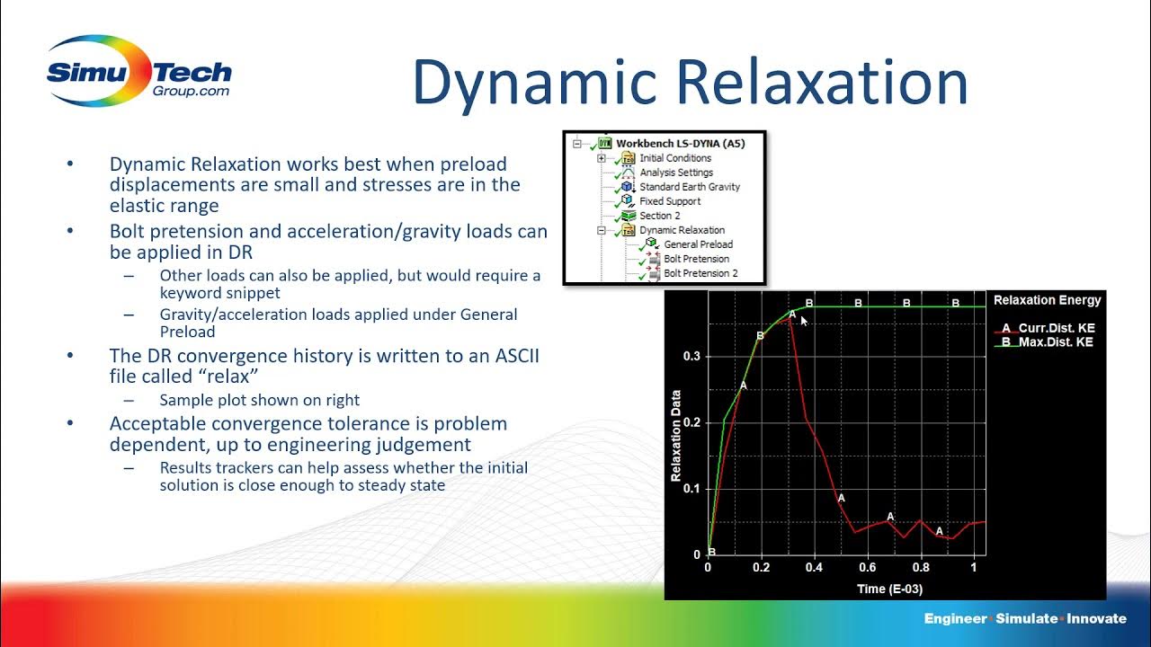 Using Dynamic Relaxation to Generate Preload in Ansys LS-DYNA - YouTube
