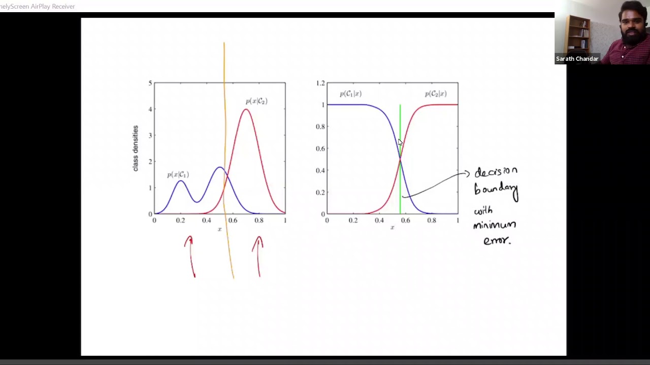 Machine Learning - Lecture 12 (Part-2) - YouTube