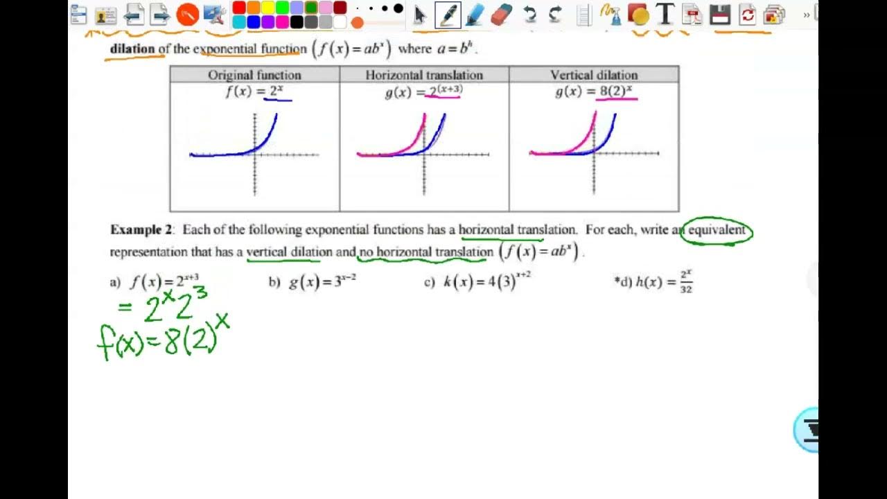 2.4 Exponential Function Manipulation 2324 - YouTube