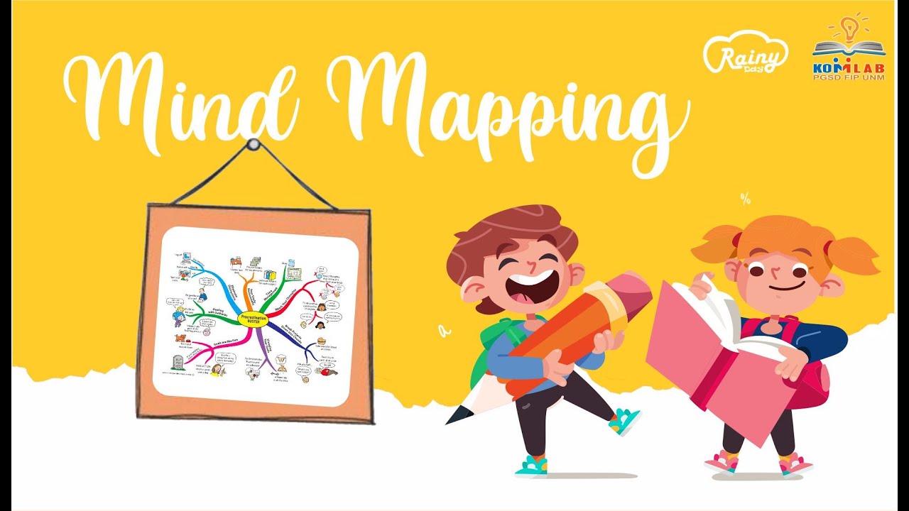 Tutorial Mind Mapping - YouTube