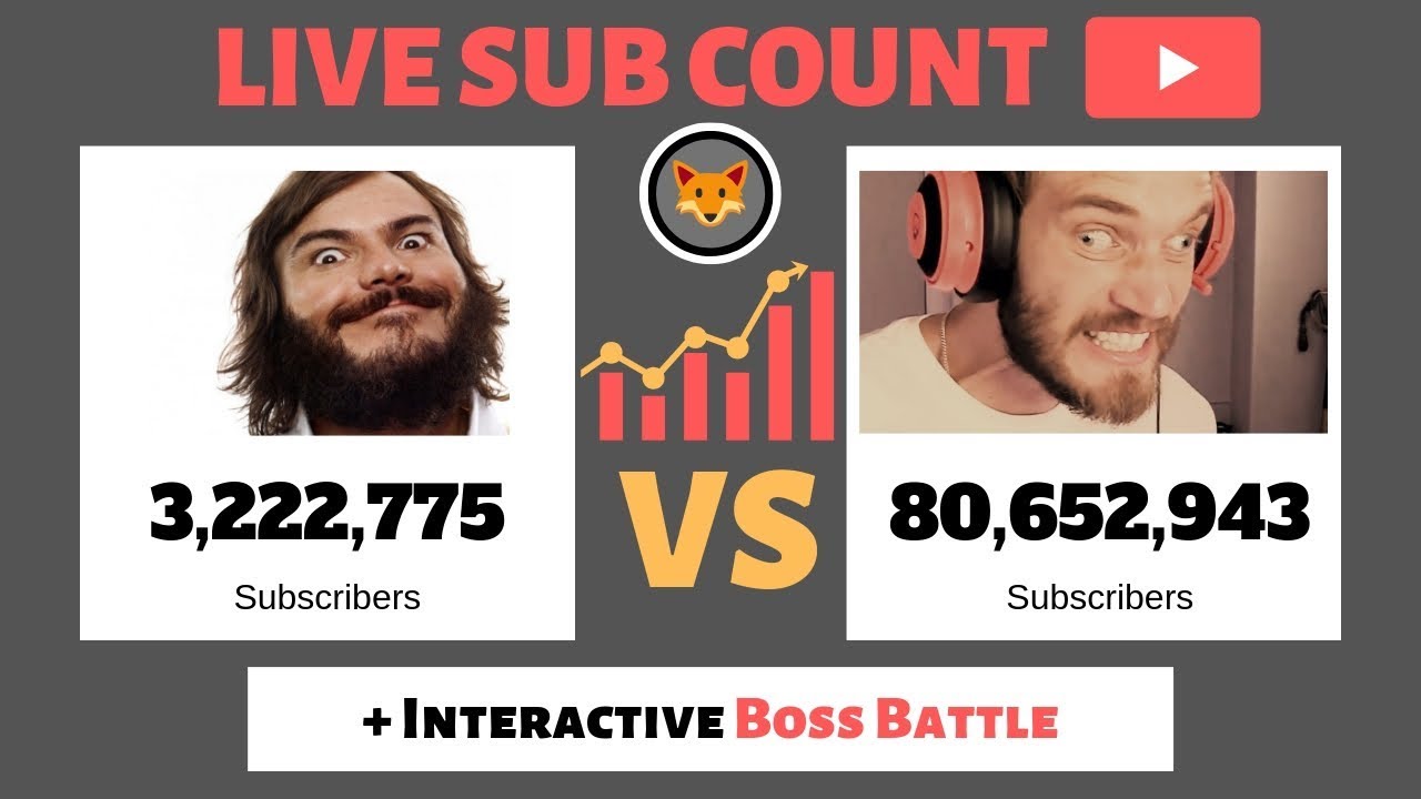 Jablinski Games; Pewdiepie vs T-series [Live](Sub Count) and minigame ...