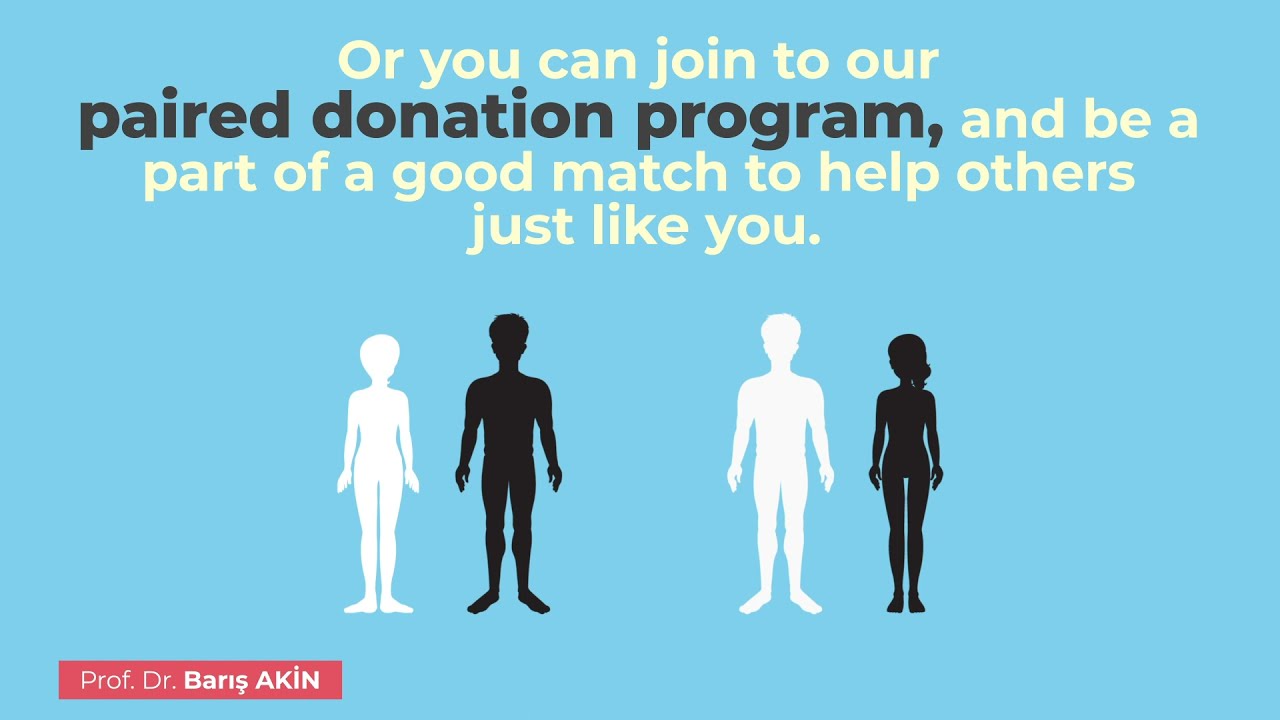Paired Kidney Donation Program for Incompatible Couples - YouTube