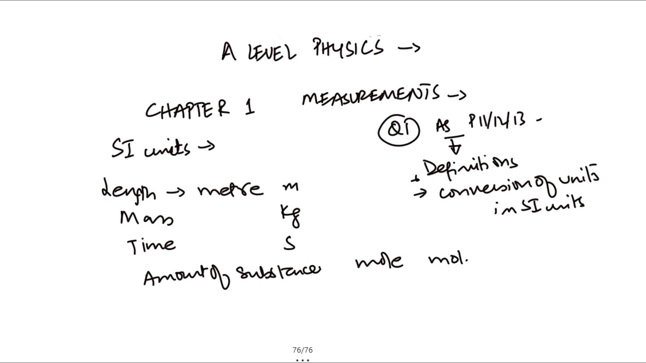 Physics SI Units: O/A Levels - YouTube