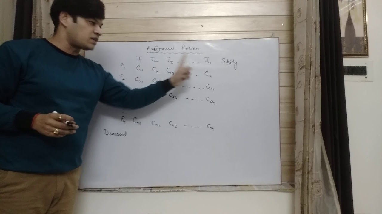 Assignment Problem Introduction YouTube assignment-problem-introduction-youtube