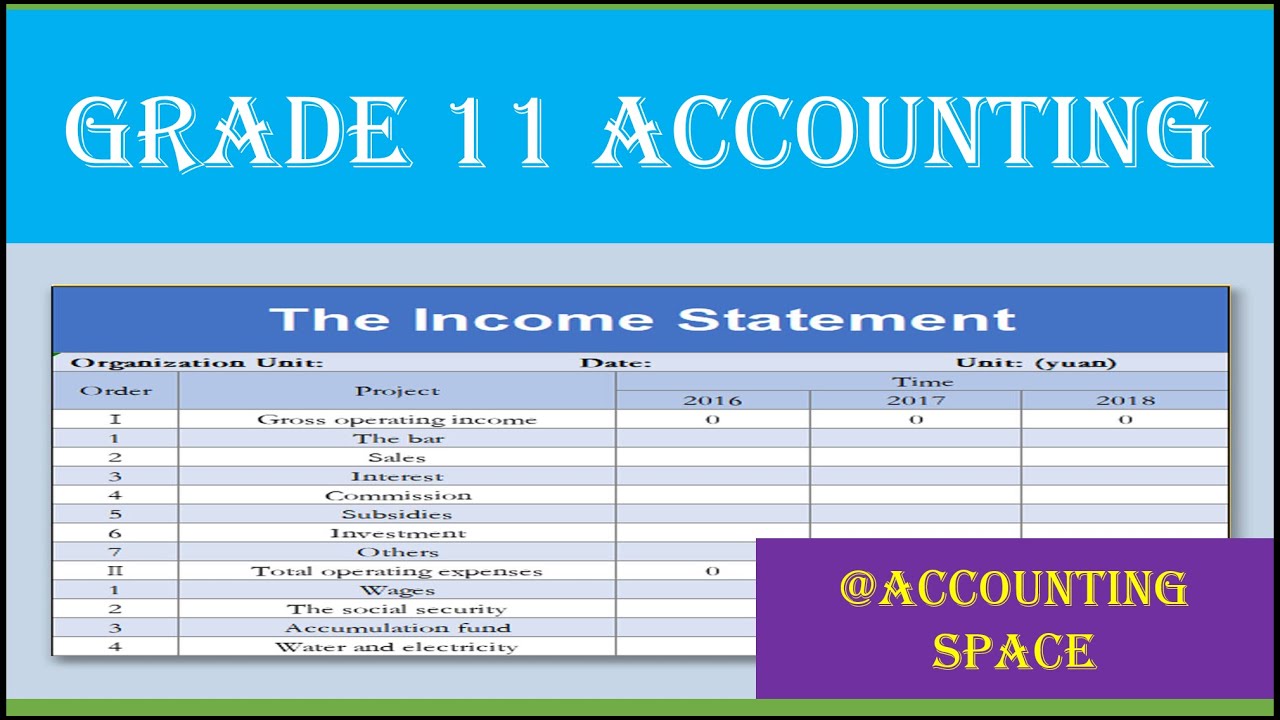 GRADE 11 ACCOUNTING INCOME STATEMENT JUNE 2023 - YouTube