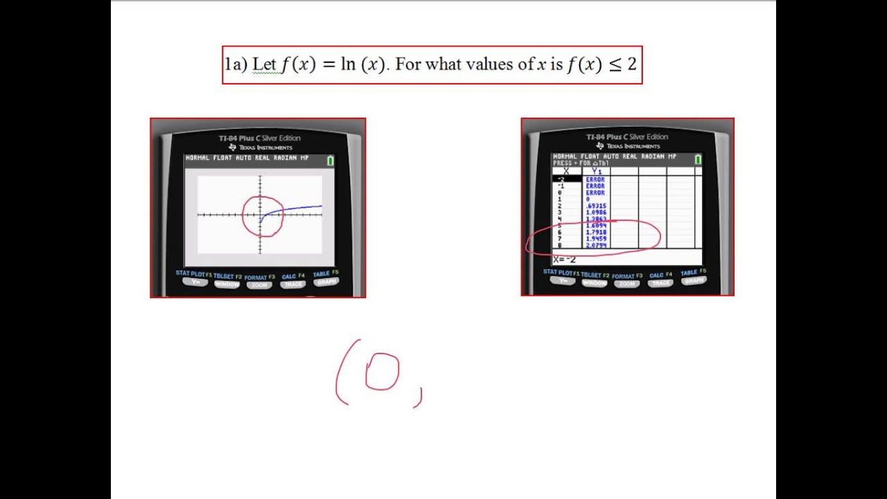 Pre-AP Pre-Cal Unit 1A Test Review #1 - YouTube