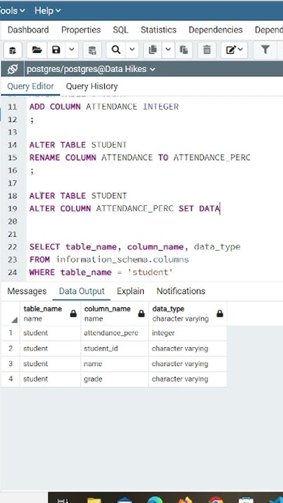CHANGING THE DATATYPE OF A COLUMN IN SQL #education #datatable #databasedesign #learning - YouTube