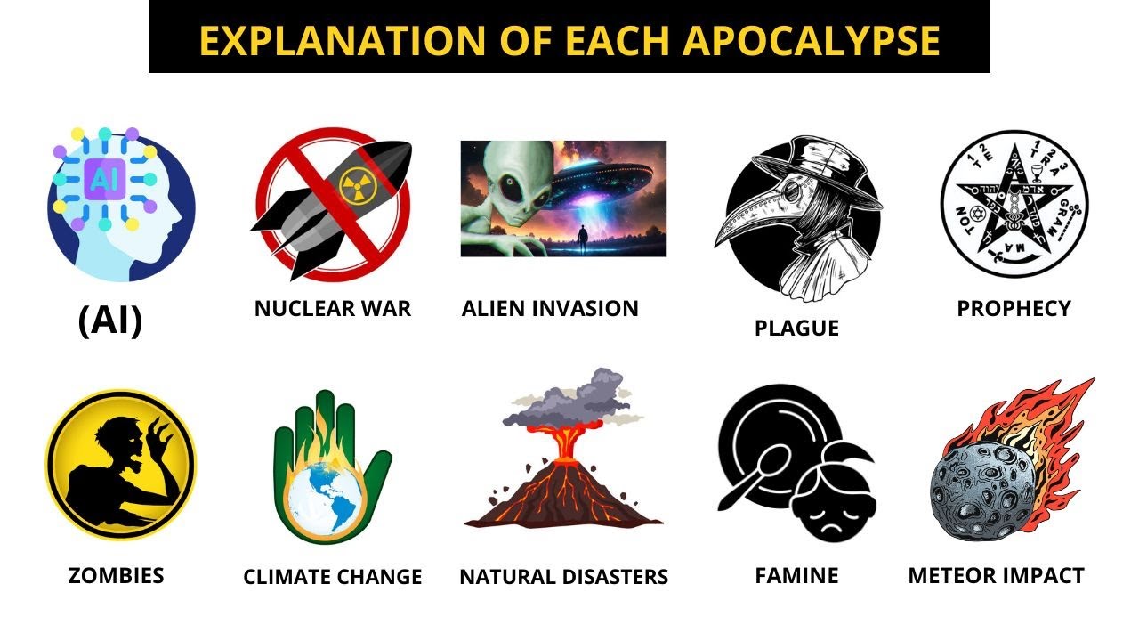 Every Apocalypse Explained in 5 Minutes - YouTube